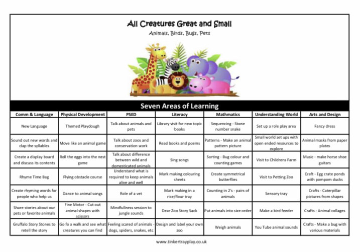 Downloads | Tinker Tray Play