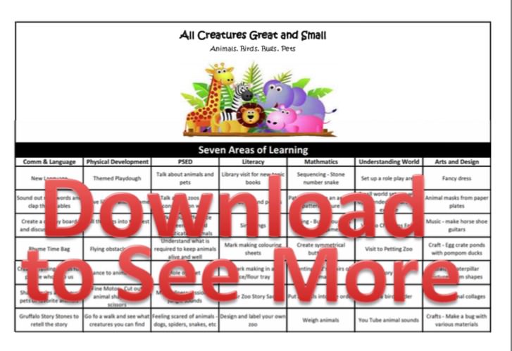 Topic Sheet | All Creatures Great and Small | PDF Download - Tinker ...