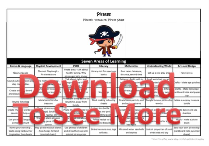 Topic Sheet | Pirates | PDF Download - Tinker Tray Play